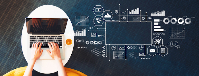 Digital Marketing Self-Assessment - In2communications